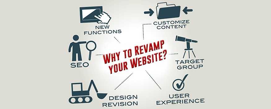 How To Revamp Your Website Design | Dynamic Web Development